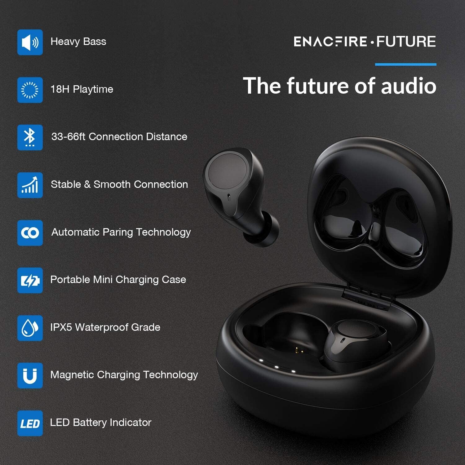 ENACFIRE Future Wireless Earbuds Latest Bluetooth 5.0